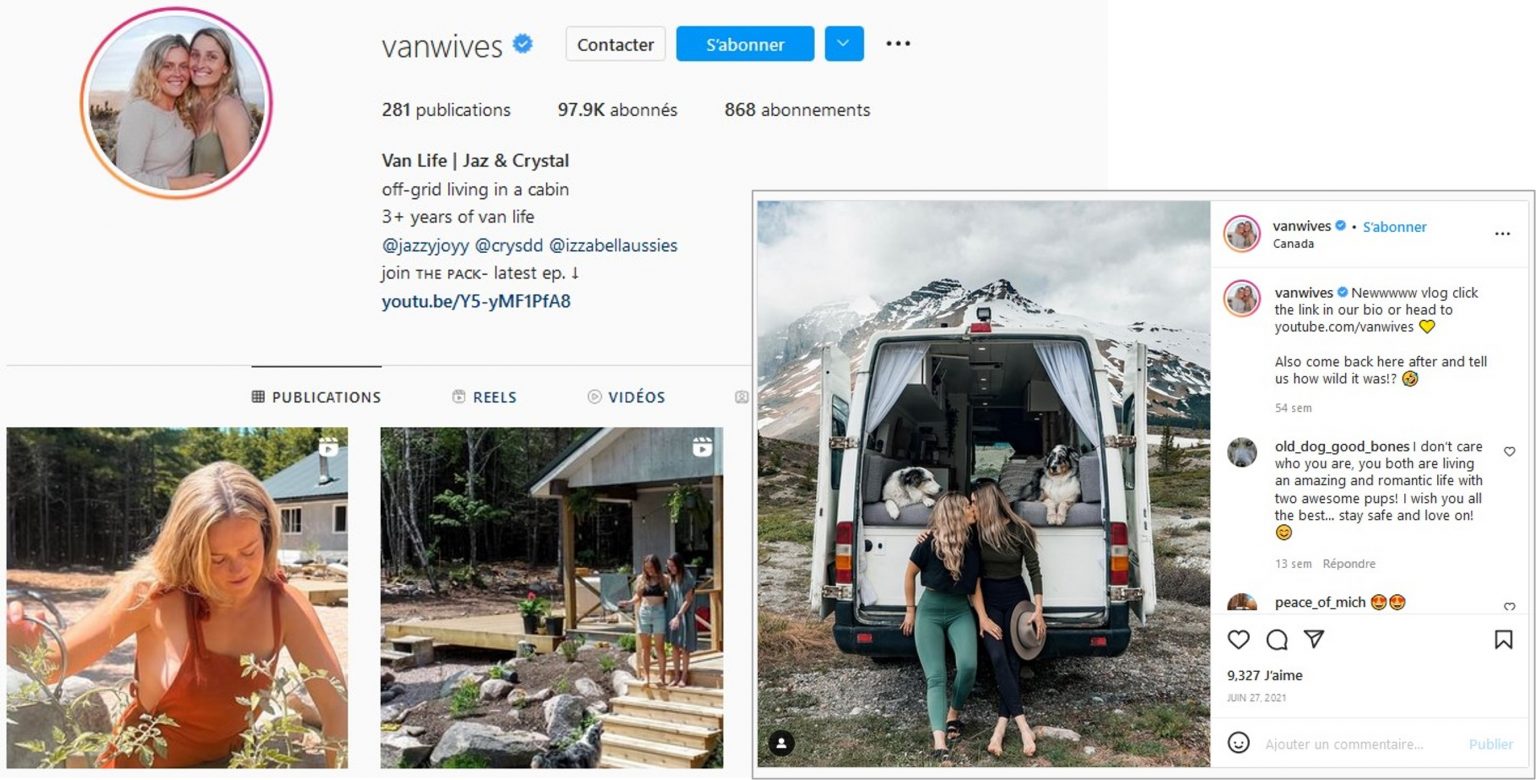Tops 10 des influenceurs de la Vanlife - Culture RP