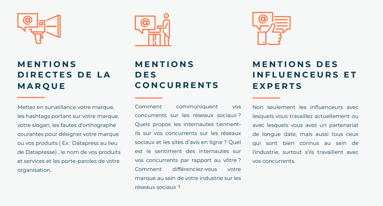 Réseaux sociaux : Pourquoi le Social Listening est-il la clé du succès ...